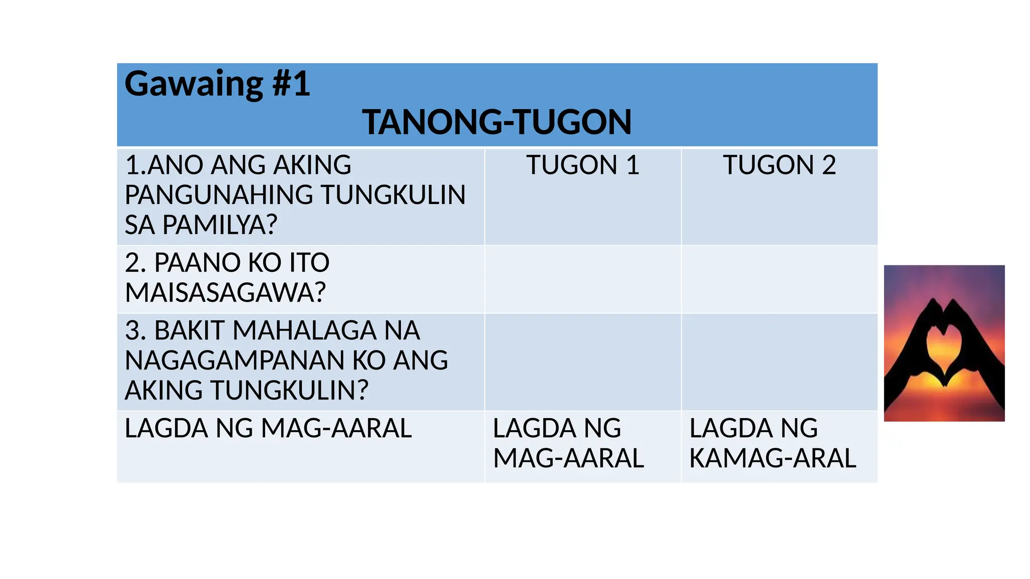 Aralin : Ang Pamilya- Mapagmahal ( Loving) | PPTX