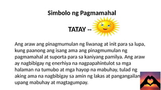 Aralin : Ang Pamilya- Mapagmahal ( Loving) | PPTX