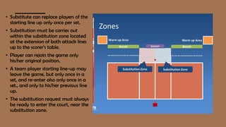 Basic Rules of Badminton in terms of play | PDF