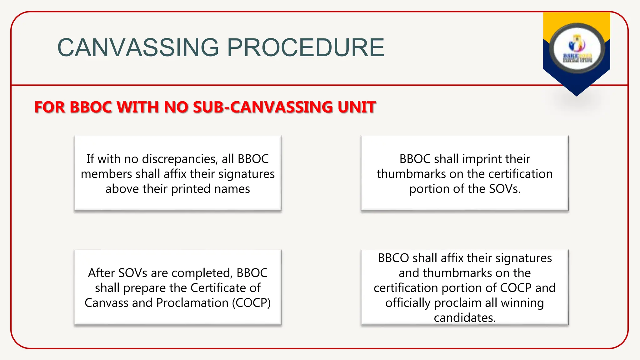 Election Canvassing Process in the Phils | PPTX