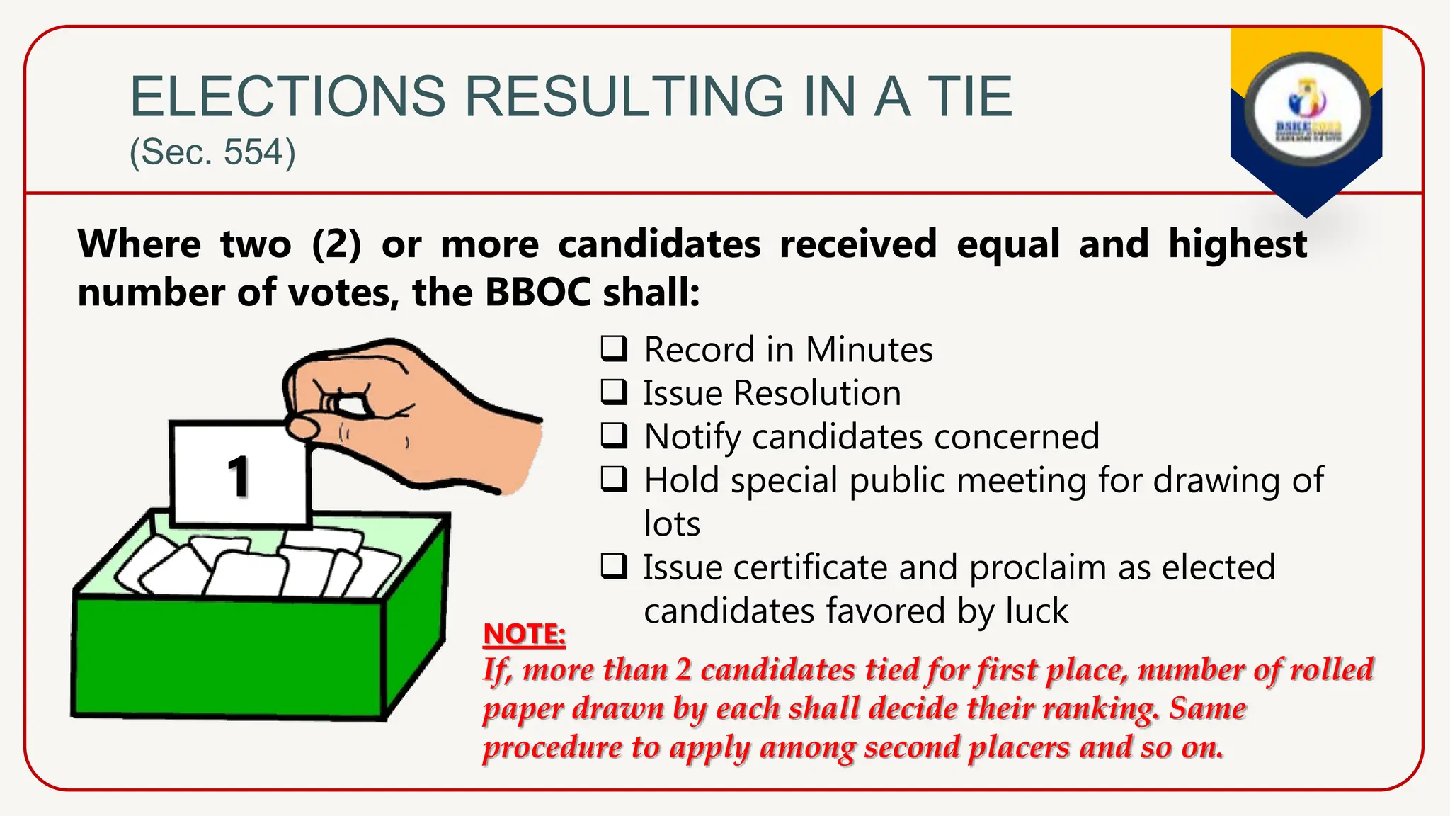 Election Canvassing Process in the Phils | PPTX