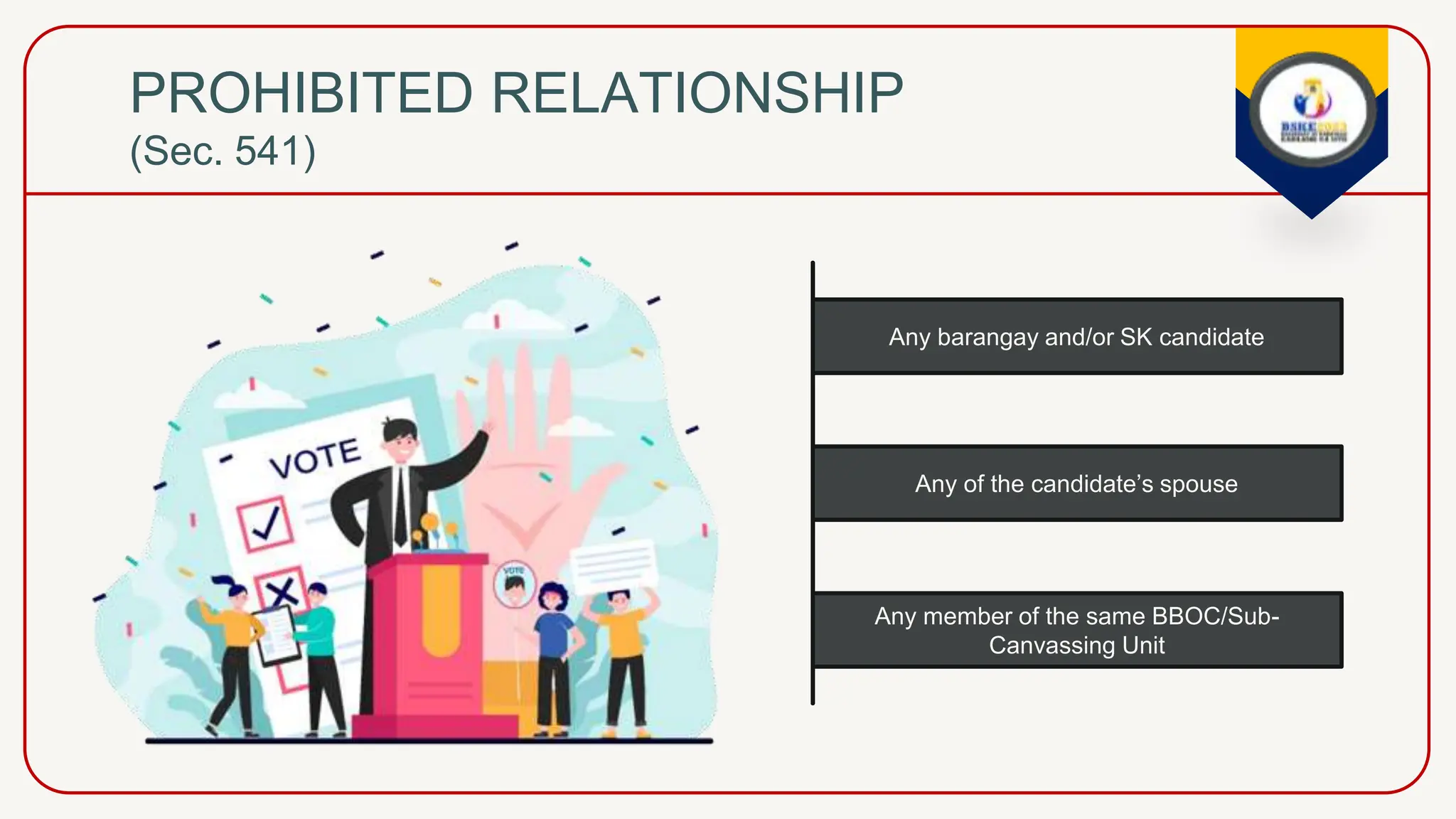 Election Canvassing Process in the Phils | PPTX