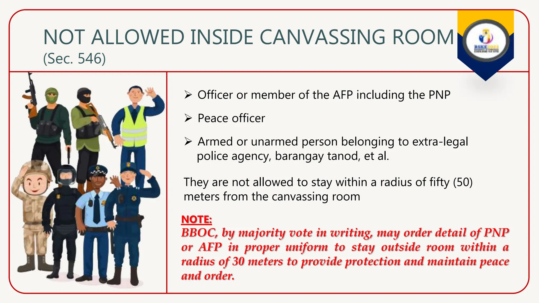 Election Canvassing Process in the Phils | PPTX