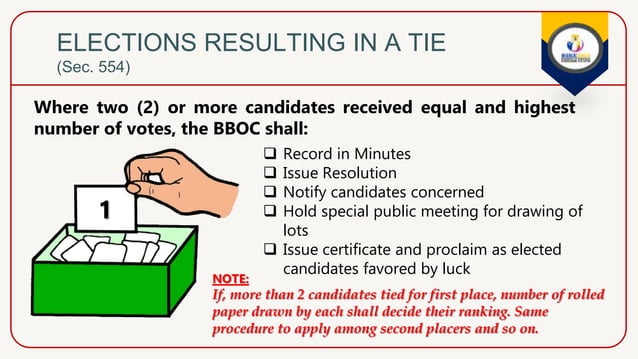 Election Canvassing Process in the Phils | PPTX | Elections | Politics