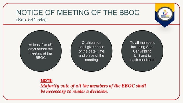 Election Canvassing Process in the Phils | PPTX | Elections | Politics