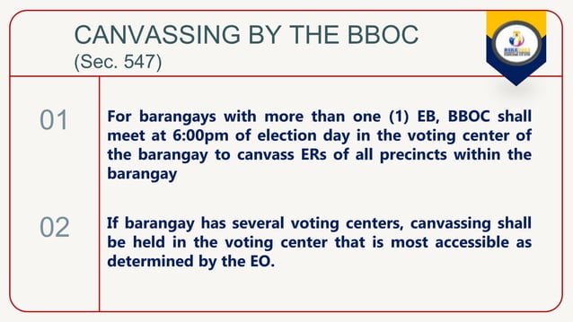 Election Canvassing Process in the Phils | PPTX | Elections | Politics