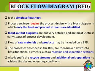 Piping and instrumentation diagram p.pdf