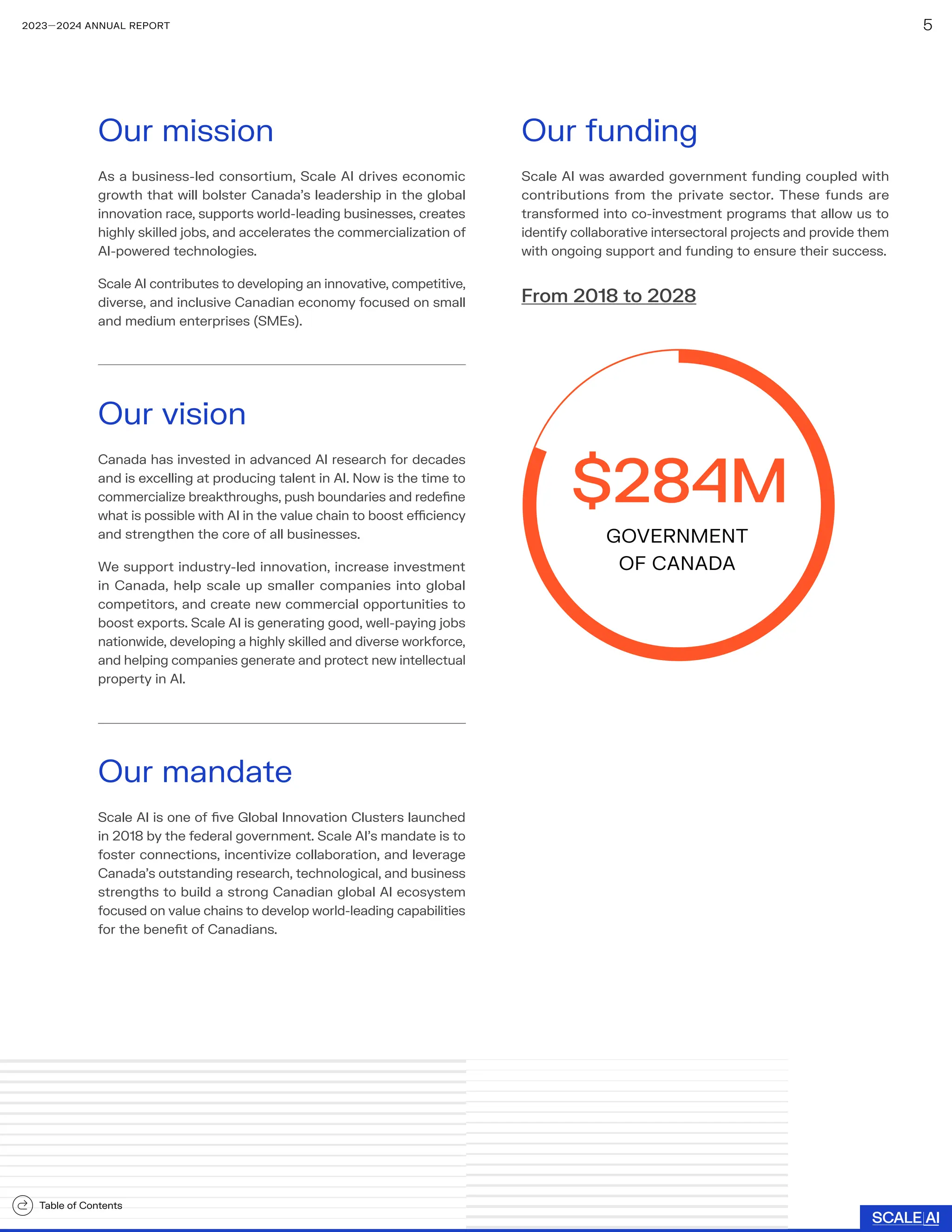 Scale ai report phân tích báo cáo tài chính | PDF