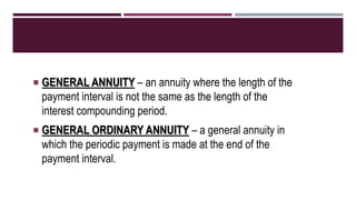 General Annuity PPT -General Mathematics | PPTX