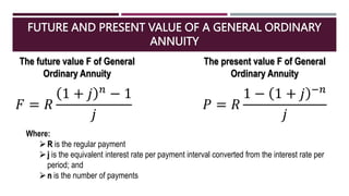 General Annuity PPT -General Mathematics | PPTX