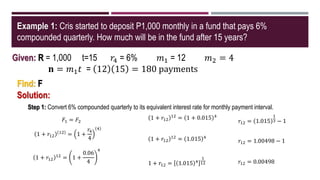 General Annuity PPT -General Mathematics | PPTX