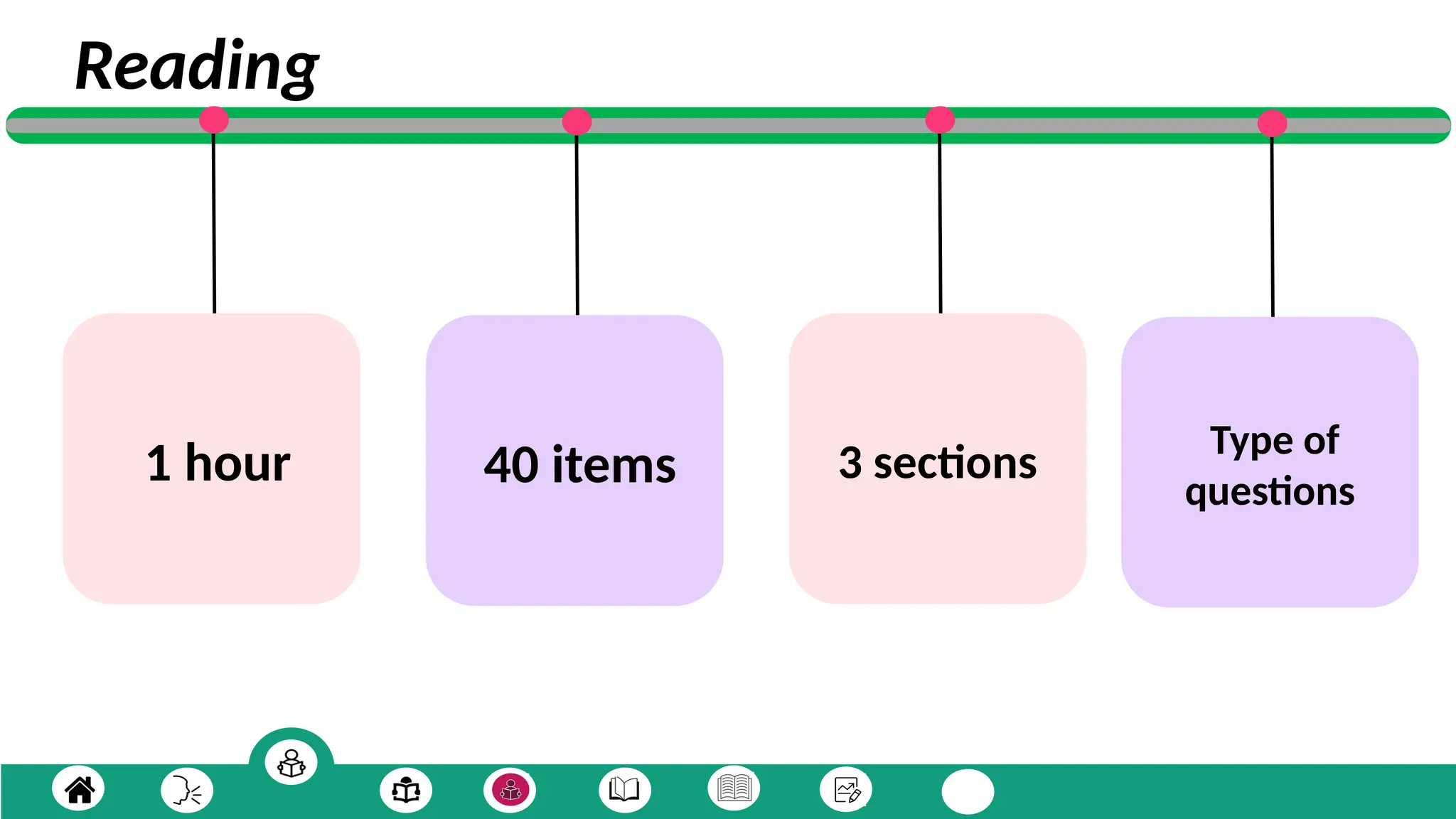 inbound3812808210843043324.pptx reading ielts | PPTX