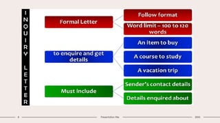 Technical writing letter of inquiry and parts | PPTX