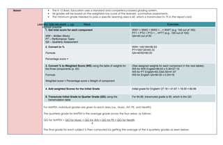 K to 12 example updated lesson plan for High School | DOCX