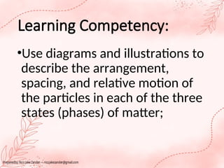 PHASES OF MATTER, SOLID, LIQUID, GAS.ppt
