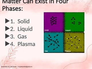 PHASES OF MATTER, SOLID, LIQUID, GAS.ppt