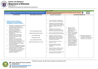 Equity alignment on crafting on ESIP.pdf