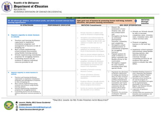 Equity alignment on crafting on ESIP.pdf