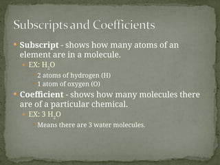 Inorganic Chemistry powerpoint presentation | PPT