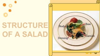 9 - TLE COOKERY (Present a variety of salads and dressings) | PPTX