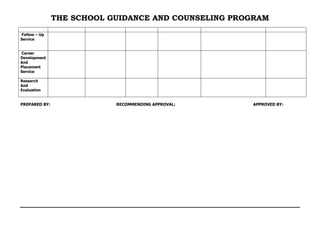 Action plan for workplan in guidance and counselling program | DOCX