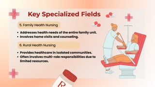 Specialized fields ppt.................. | PDF