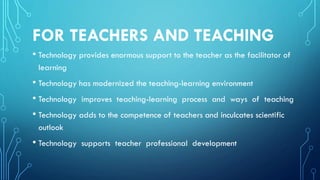 INTRODUCTION TO TECHNOLOGY FOR TEACHING AND LEARNING.pdf