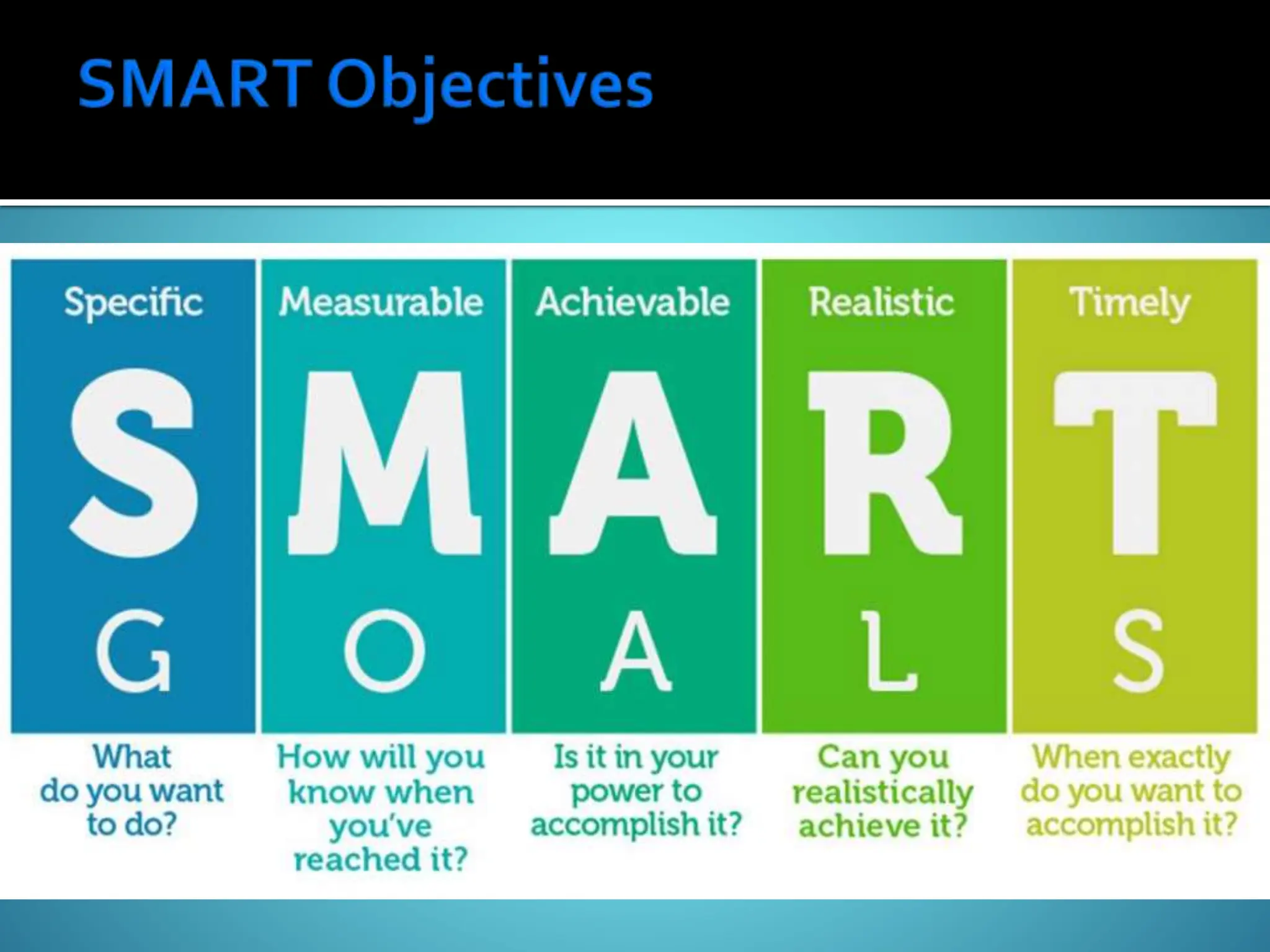 Goal Setting (Principles of Management) | PPT
