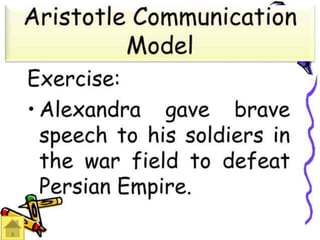 MODEL OF COMMUNICATION MODEL OF COMMUNICATION | PDF
