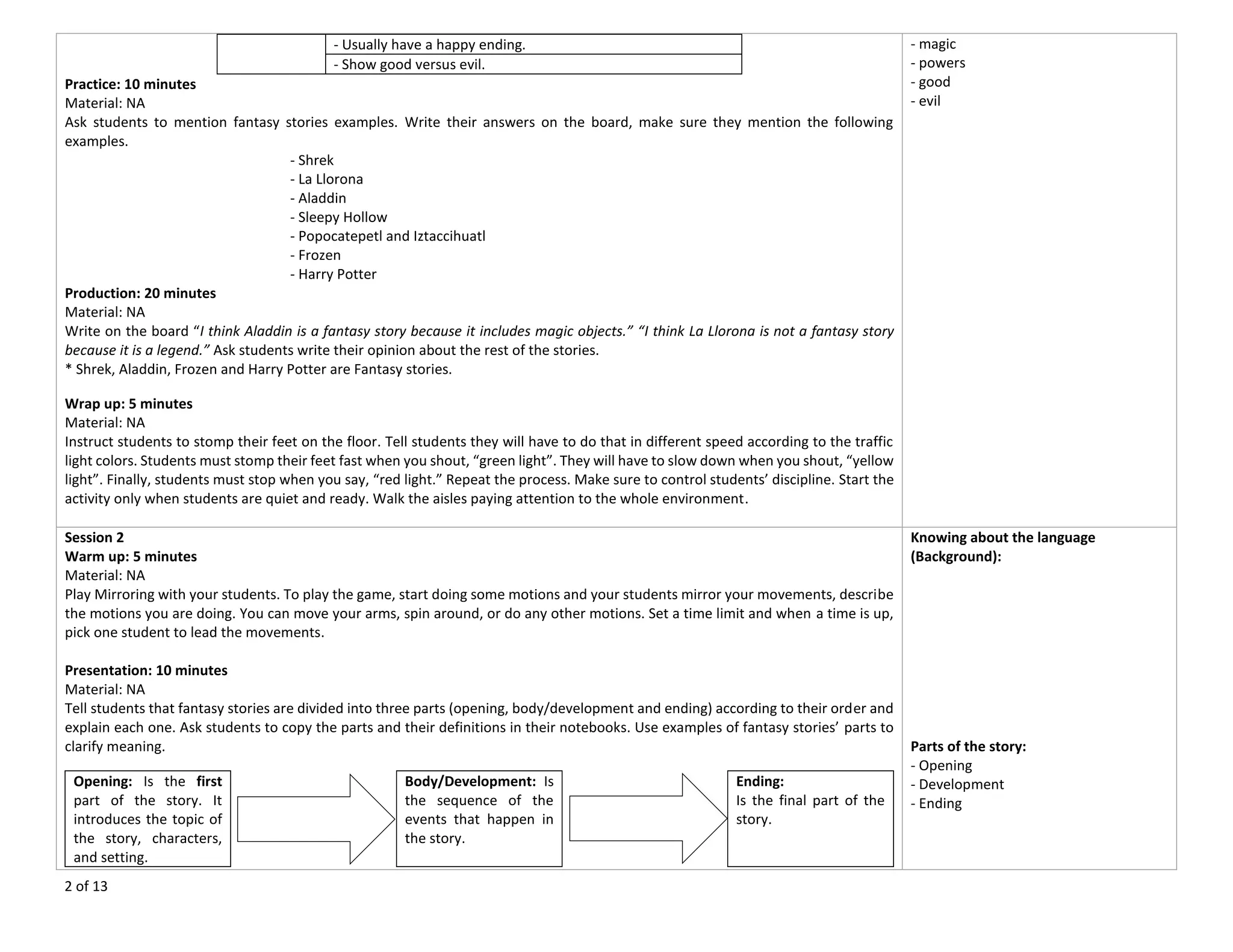 Sixth grade lesson plan fantastic tales.pdf