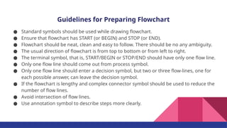 Comprehensive Guide to Flowcharts: Symbols, Structures, and ...