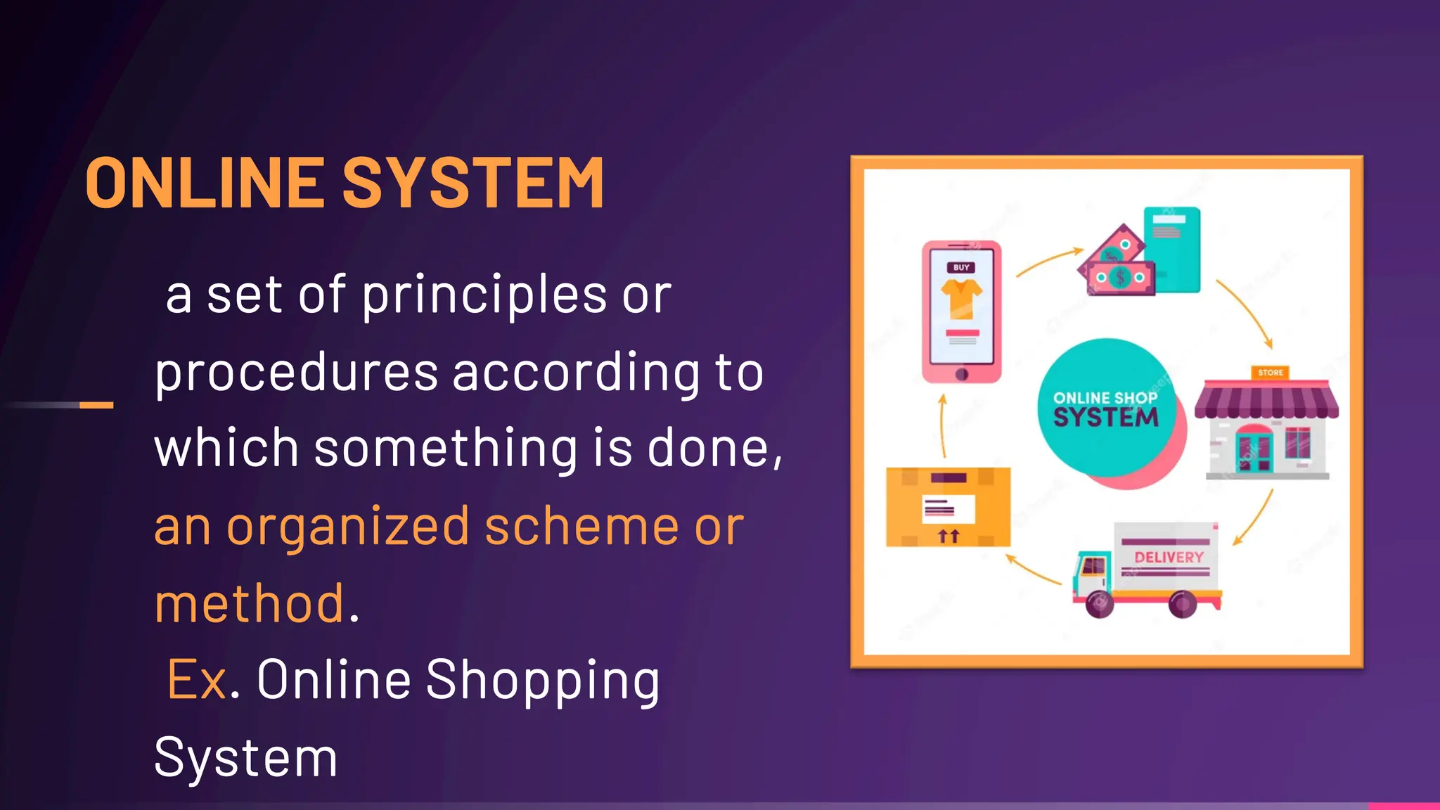 Online system, function and platforms.pdf