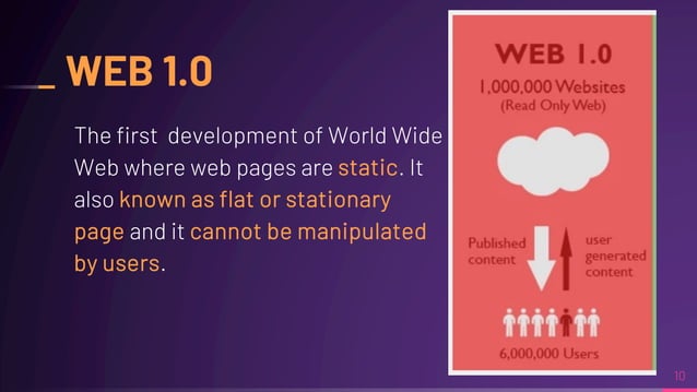 Online system, function and platforms.pdf | Internet for Beginners ...