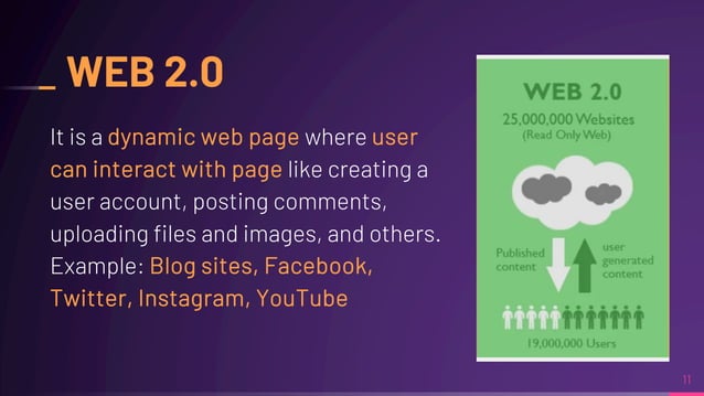 Online system, function and platforms.pdf | Internet for Beginners ...