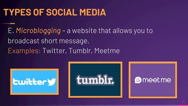 Online system, function and platforms.pdf | Internet for Beginners ...