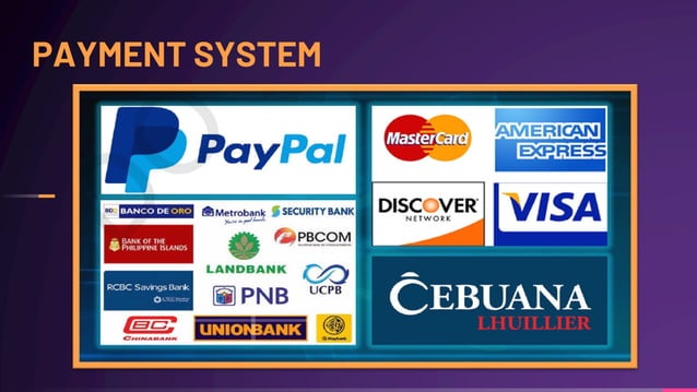 Online system, function and platforms.pdf | Internet for Beginners ...