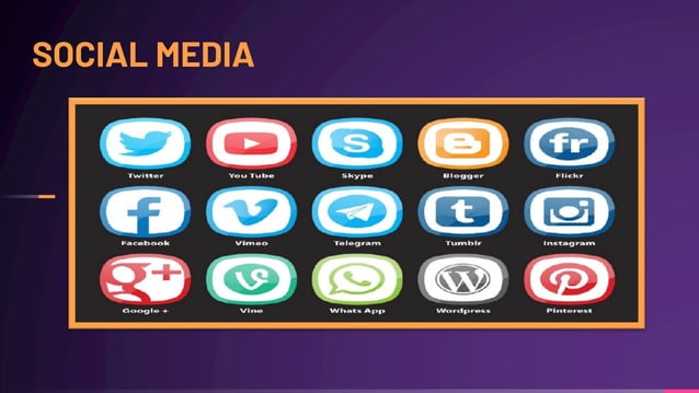 Online system, function and platforms.pdf | Internet for Beginners ...