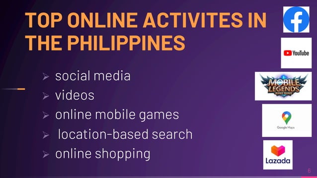 Online system, function and platforms.pdf | Internet for Beginners ...