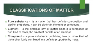 Properties of Matter.pptx