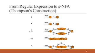 inbound6417574391896884649.pptx