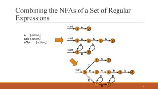 inbound6417574391896884649.pptx