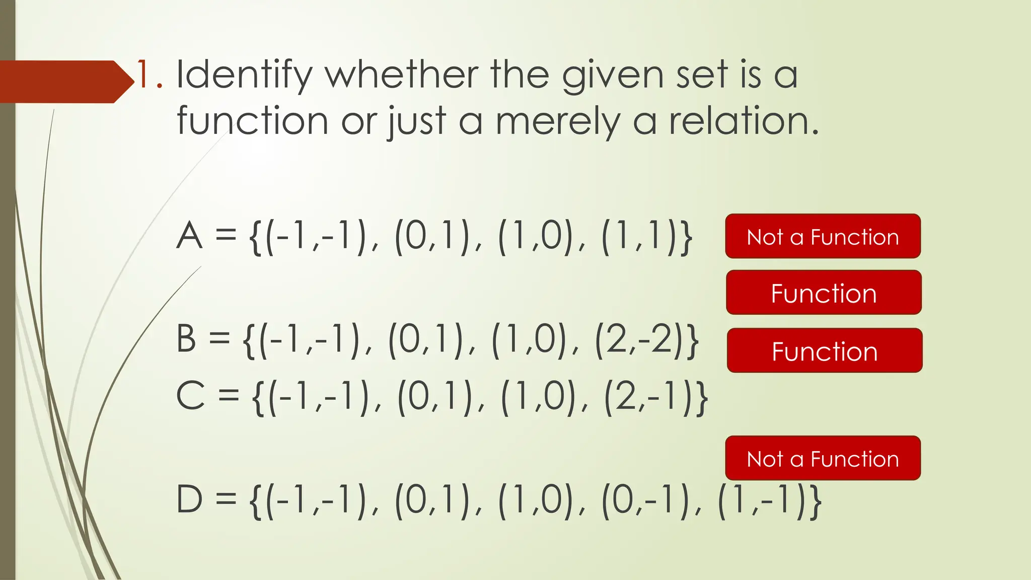 Functions and it's graph6519105021465481791.pptx