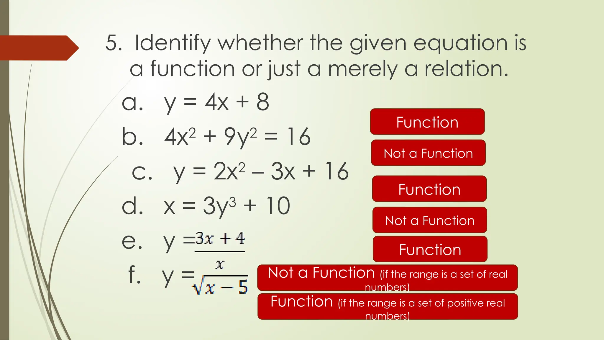 Functions and it's graph6519105021465481791.pptx