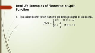 Functions and it's graph6519105021465481791.pptx
