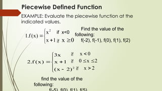 Functions and it's graph6519105021465481791.pptx