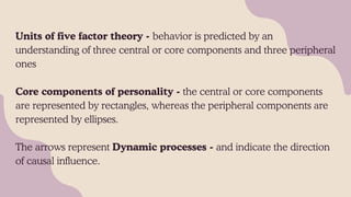 Thanj you very much in the middle of the night | PDF