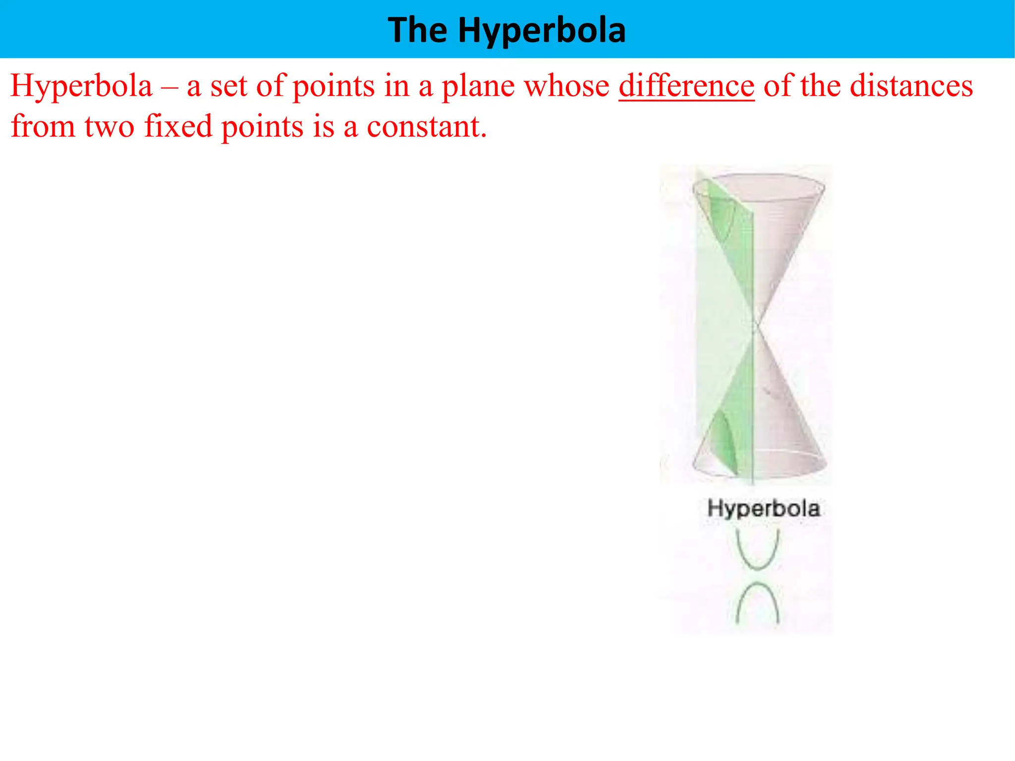 Hyperbola ppt. | PPTX