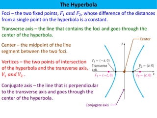 Hyperbola ppt. | PPTX