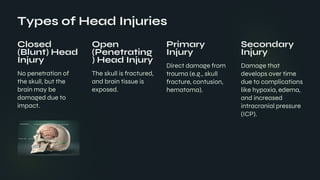 Head Injury Pathopysiology about something | PPT