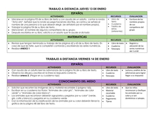 Actividades para niños de 6 años | PDF